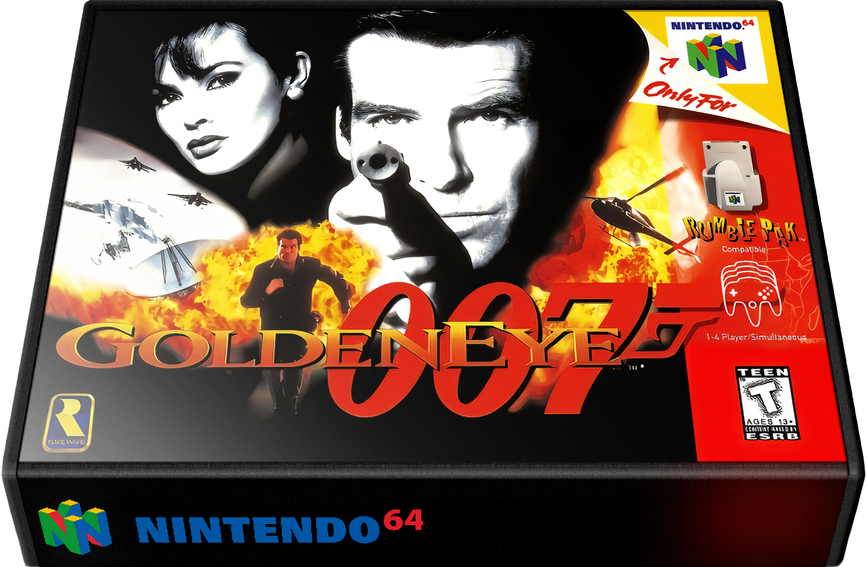 Nintendo 64 Box Art Template